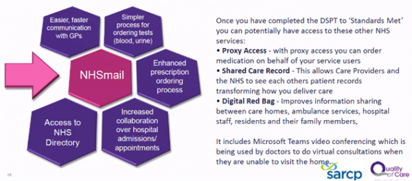 Data Security and Protection Toolkit | Staffordshire Care Association